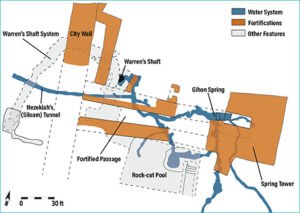 The Millo: Jerusalem’s Lost Monument - The BAS Library