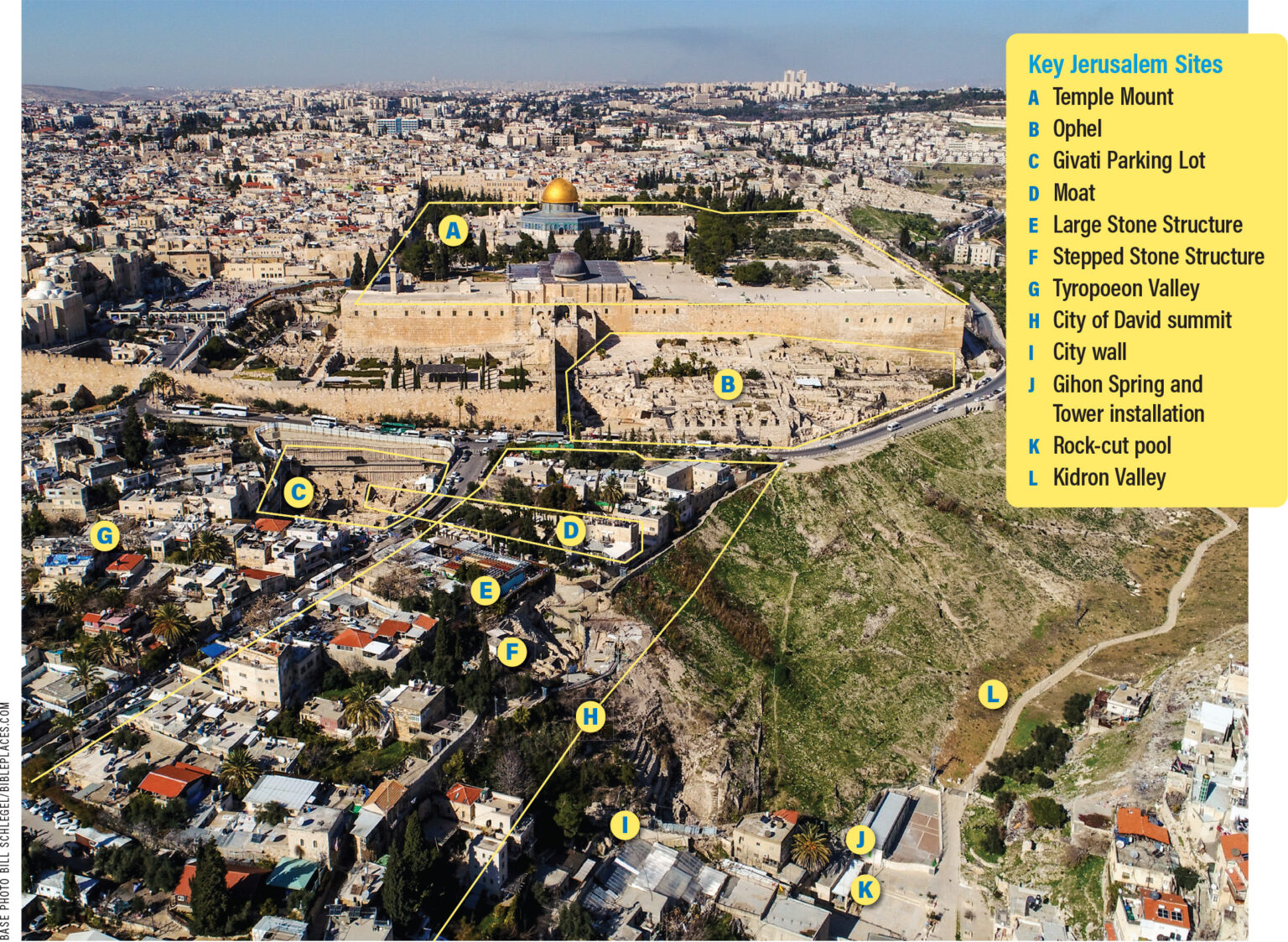 Key Jerusalem sites - The BAS Library