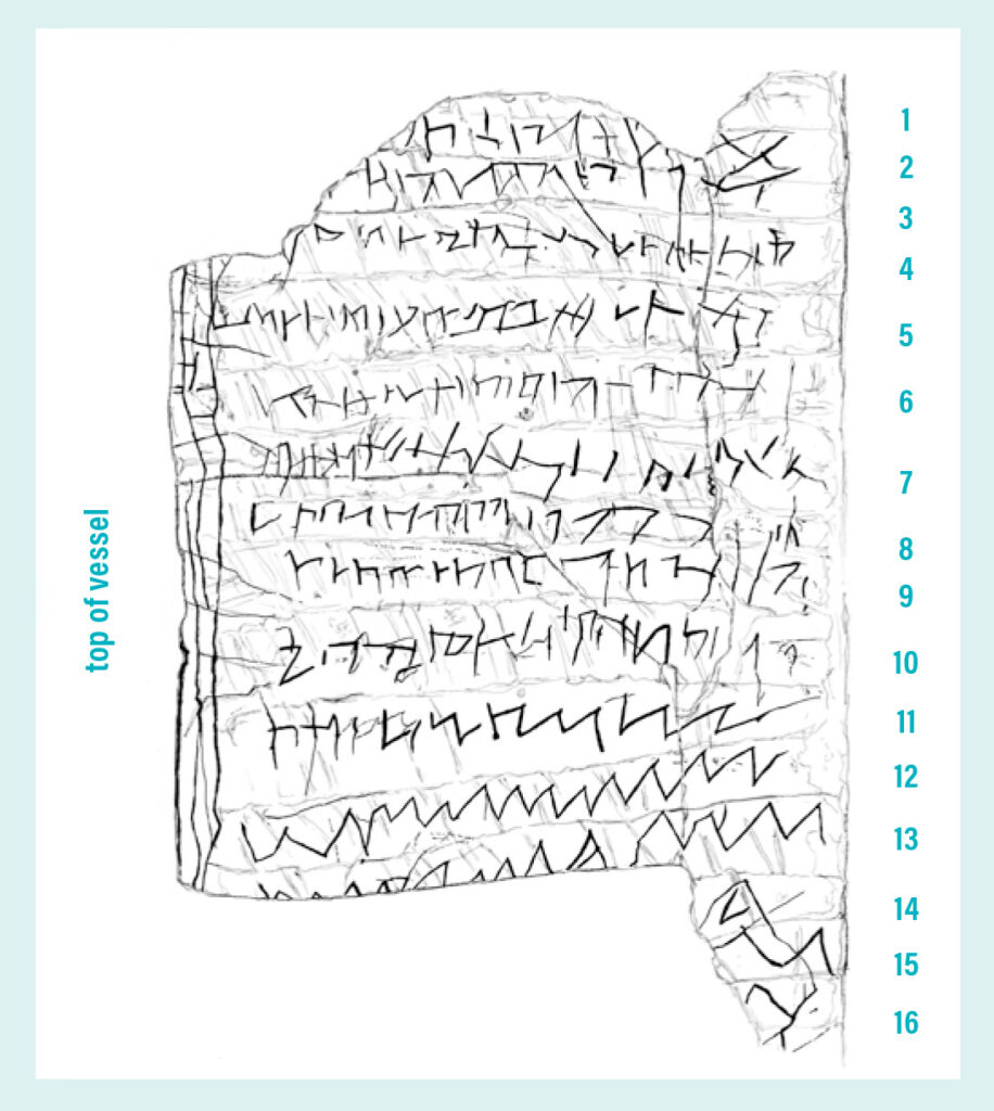 Drawing of the inscription on the stone mug from Jerusalem - The BAS ...